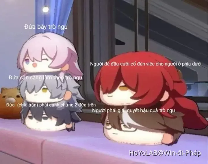 Chú zy kiểu Honkai: Star Rail | HoYoLAB