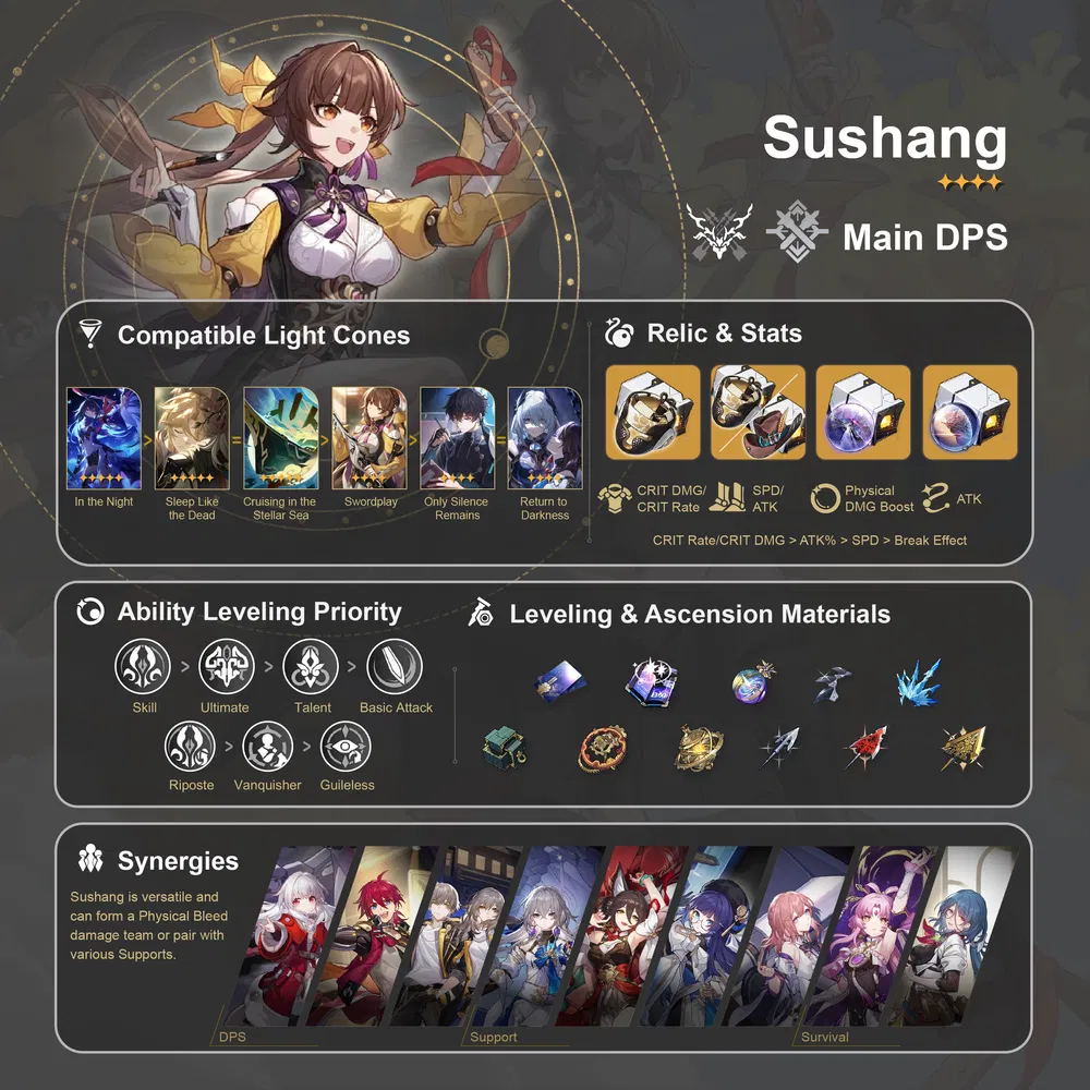 [V1.4] Second Half Banner Character Build Guide Compilation| Topaz and Numby/Seele/Guinaifen ...