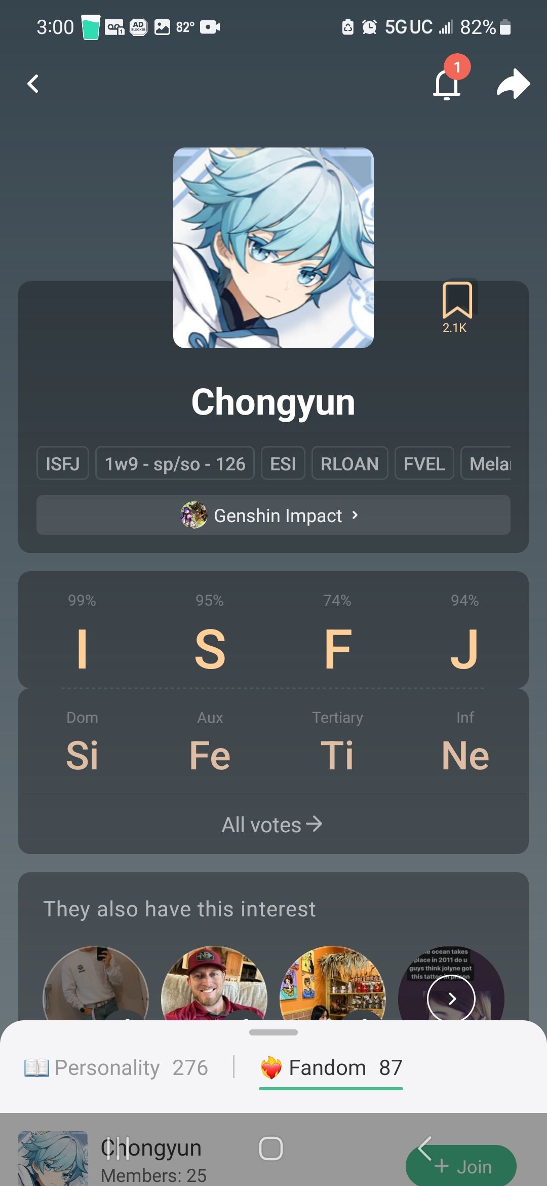Genshin Character's MBTI Types According To PDbee. (part 1) Genshin ...