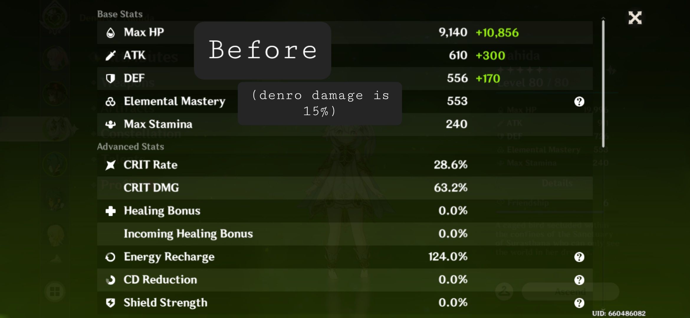 Day 1: Artifact Farming for Nahida Genshin Impact | HoYoLAB