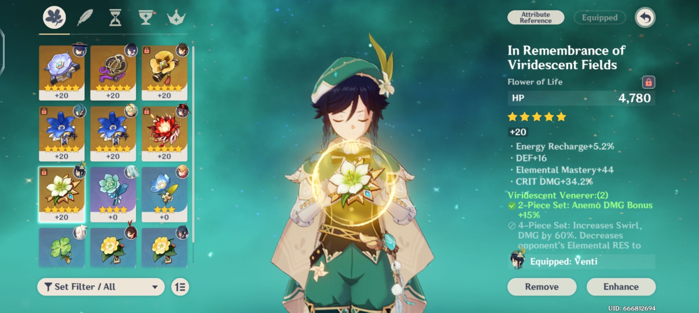 ty artifacts Genshin Impact | HoYoLAB