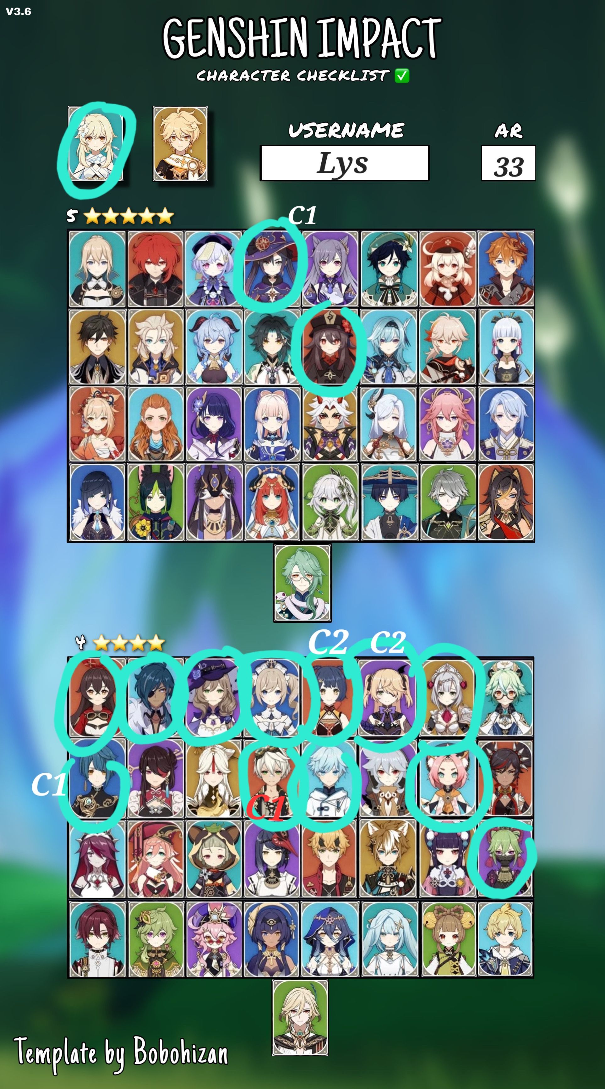 Tous mes persos ! Genshin Impact | HoYoLAB