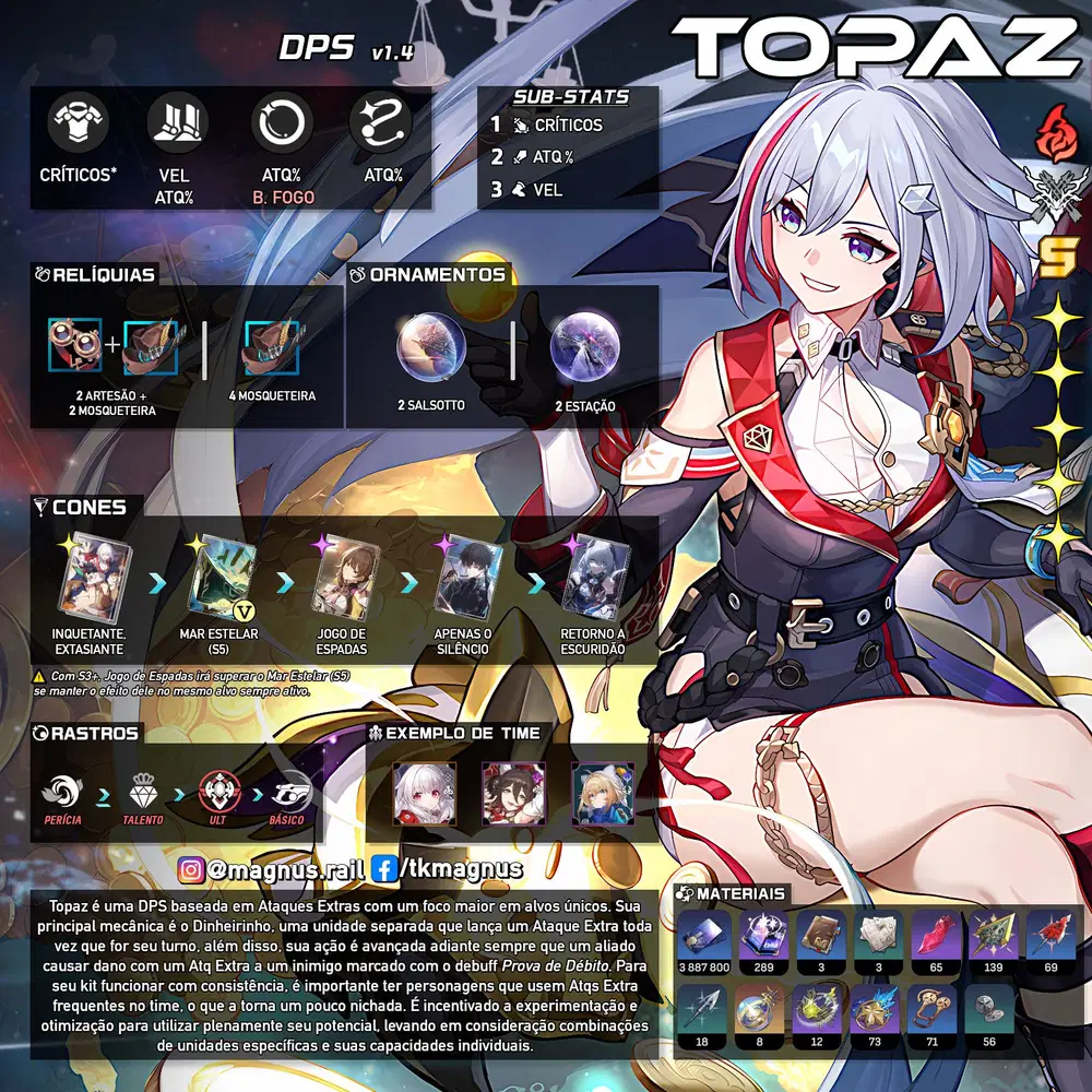 💸 GUIA DA TOPAZ E GUINAIFEN - v1.4 Honkai: Star Rail | HoYoLAB