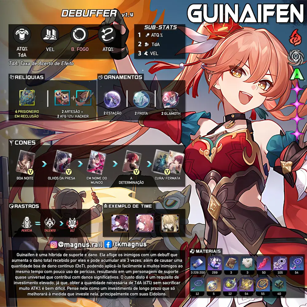 💸 GUIA DA TOPAZ E GUINAIFEN - v1.4 Honkai: Star Rail | HoYoLAB