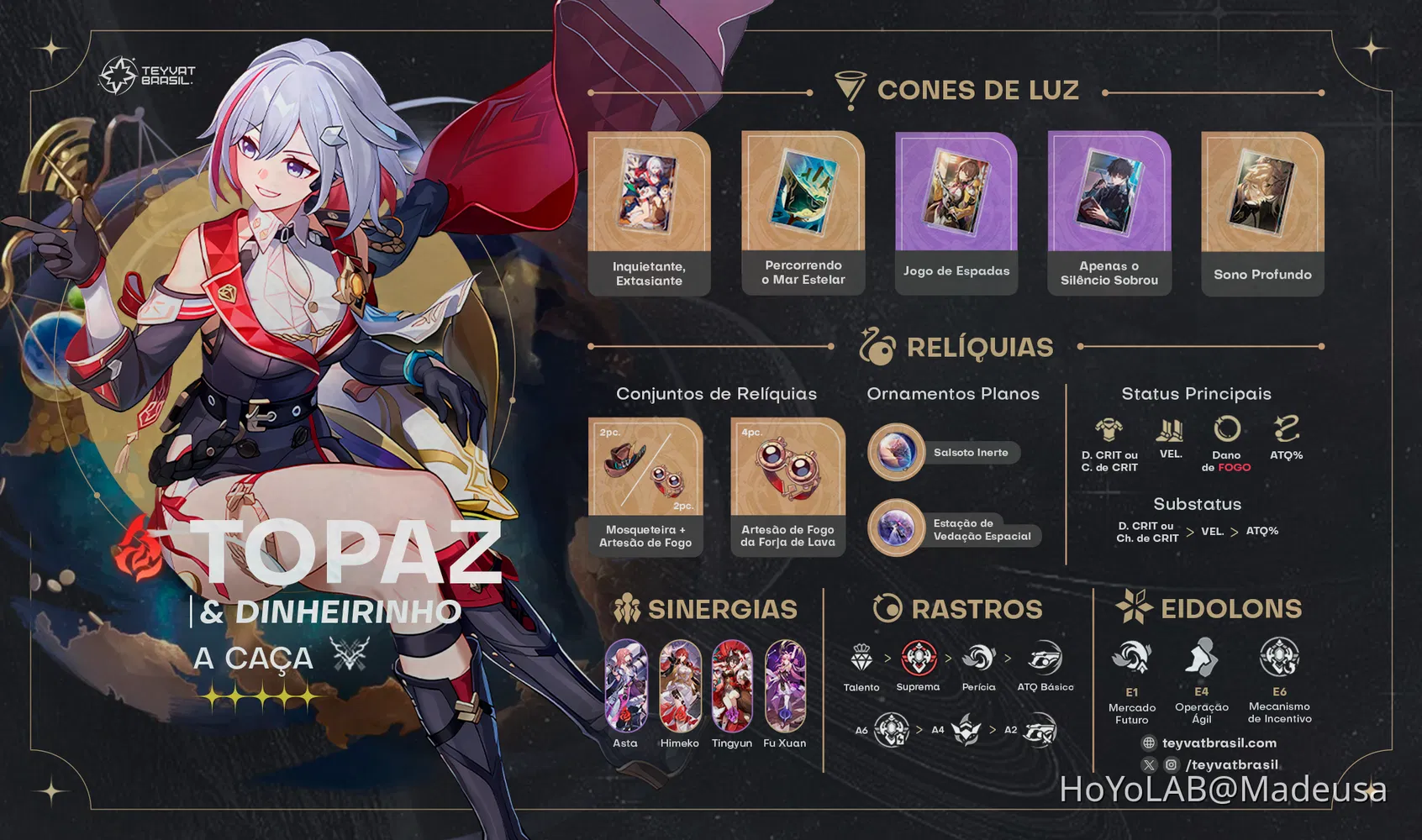 📌| 《 VERSÃO 1.4 》 BUILD DA TOPAZ & DINHEIRINHO Honkai: Star Rail | HoYoLAB