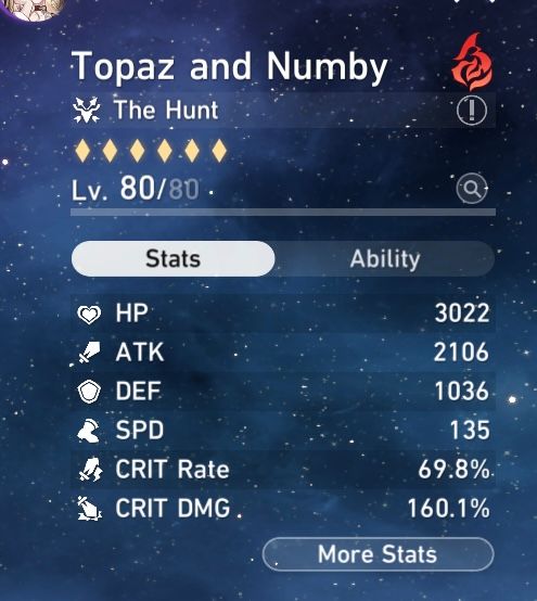 5 seconds after receiving Topaz and Numby Honkai: Star Rail | HoYoLAB