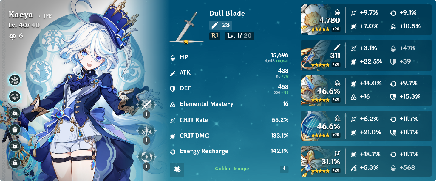 Build de Furina Genshin Impact | HoYoLAB