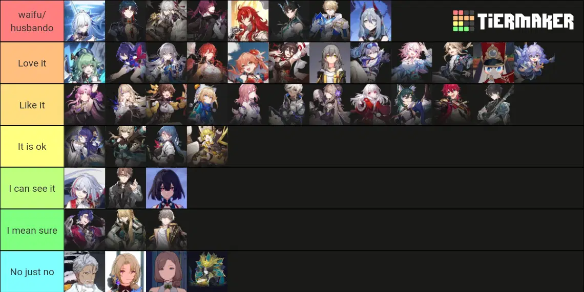 My personal HSR tierlist Honkai: Star Rail | HoYoLAB