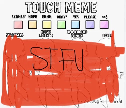 Touch meme | HoYoLAB