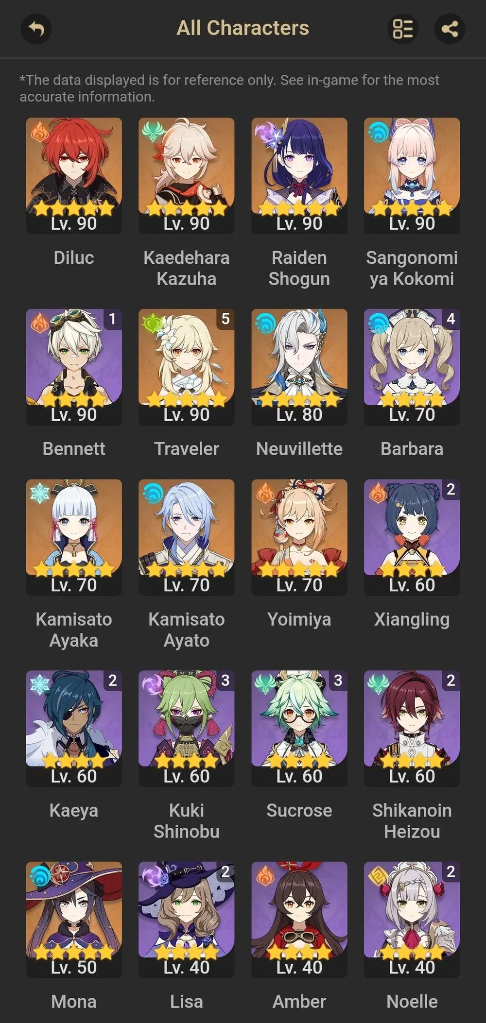 I NEED HELP WITH NEUVILLETTE TEAM COMP Genshin Impact | HoYoLAB