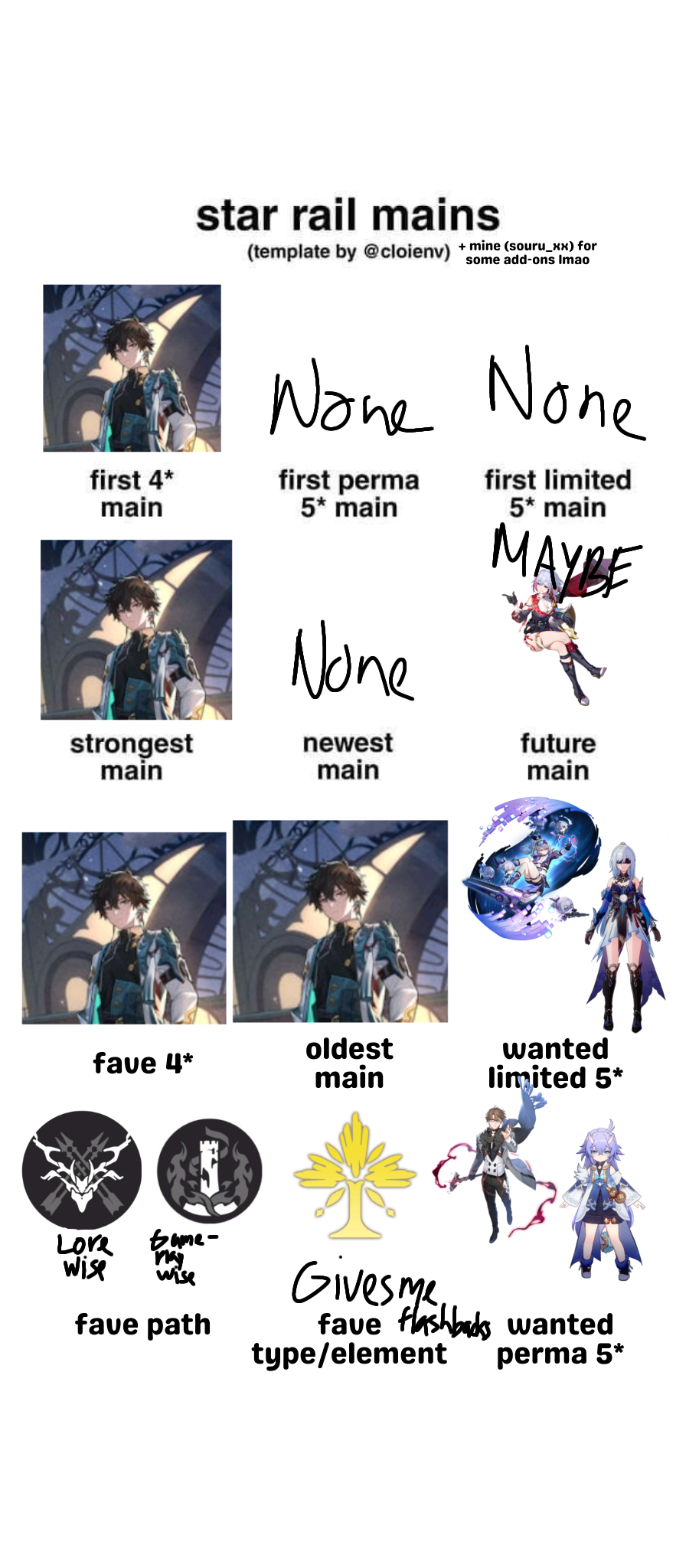 hsr mains Honkai: Star Rail | HoYoLAB