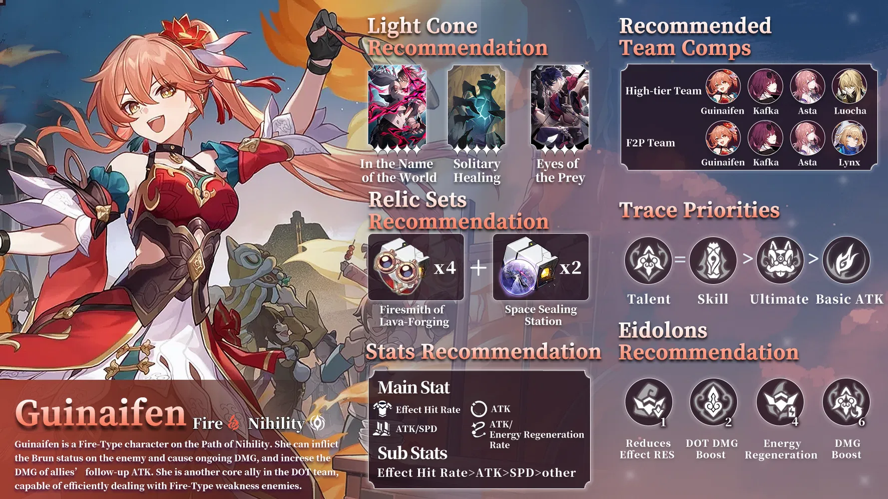 【V1.4】Guinaifen|Comprehensive Infographic Guide! Talented Acrobatic Girl Honkai: Star Rail | HoYoLAB