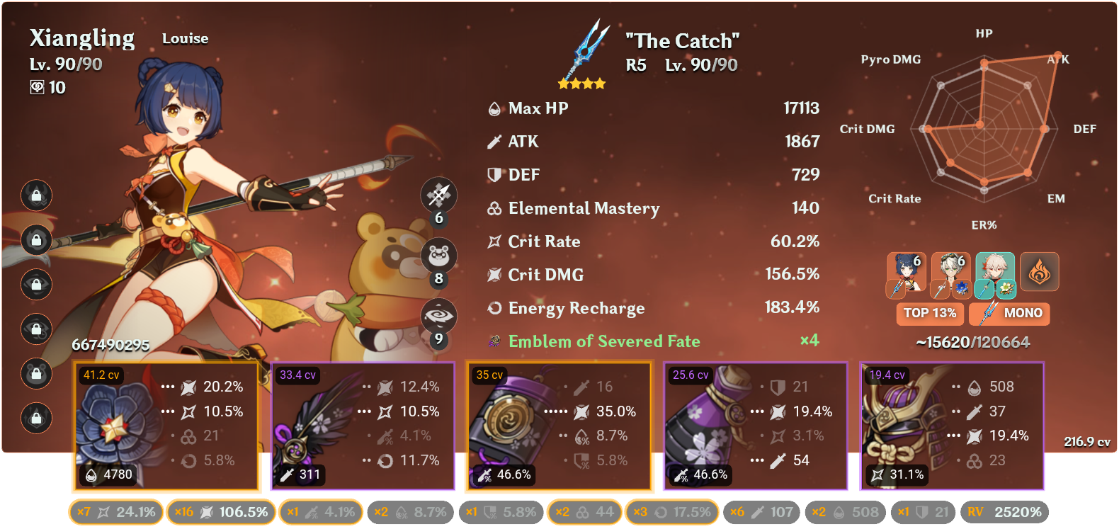 Xiangling Build Genshin Impact | HoYoLAB