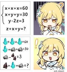 math Genshin Impact | HoYoLAB