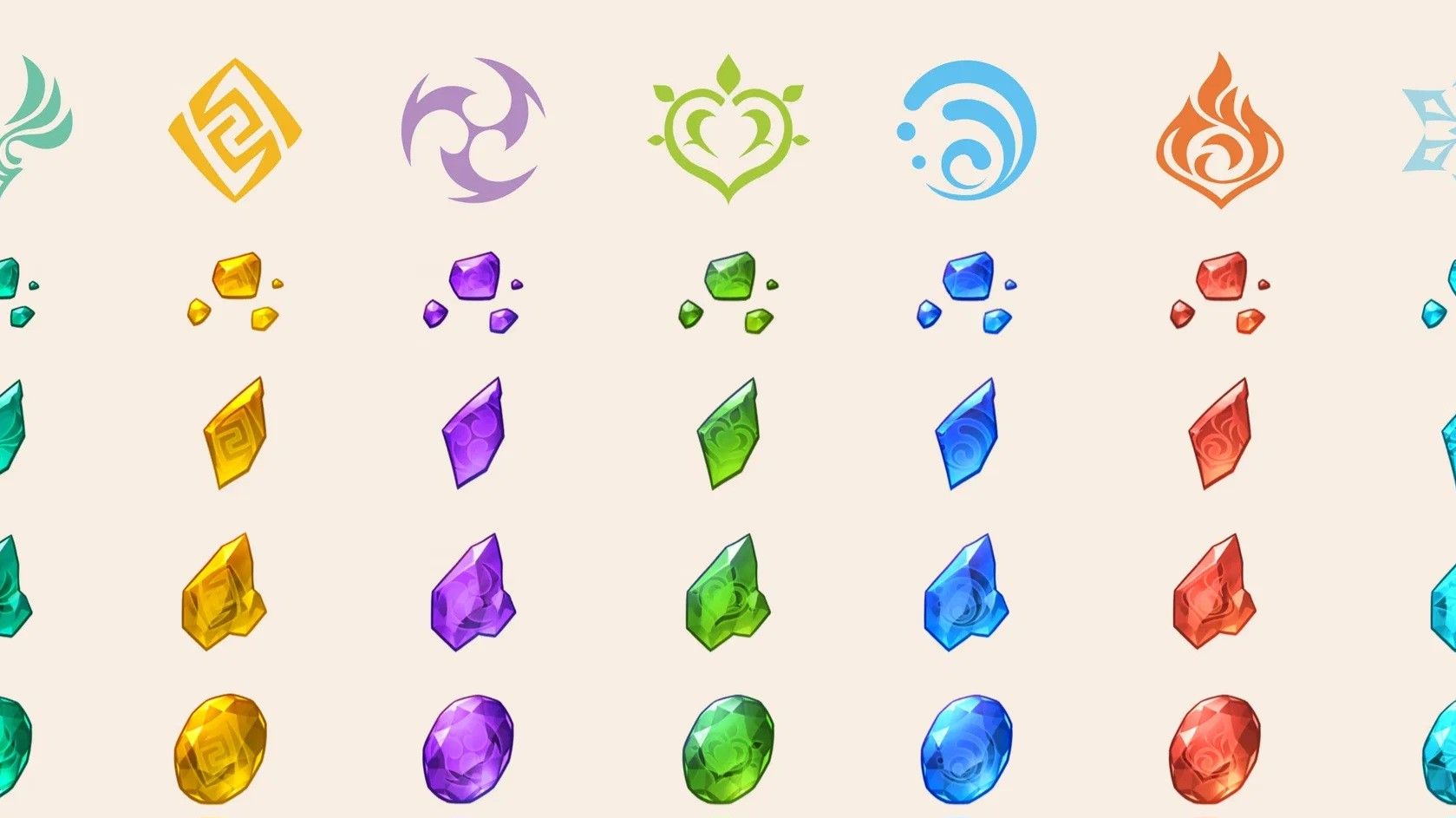 Elemental Gems Genshin Impact | HoYoLAB