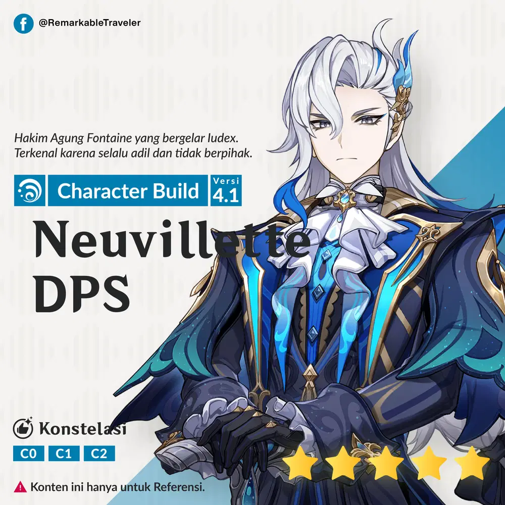 [Mini Guide] Character Build: Furina Sub DPS [Build Karakter Furina - Panduan Furina Versi 4.2 ...