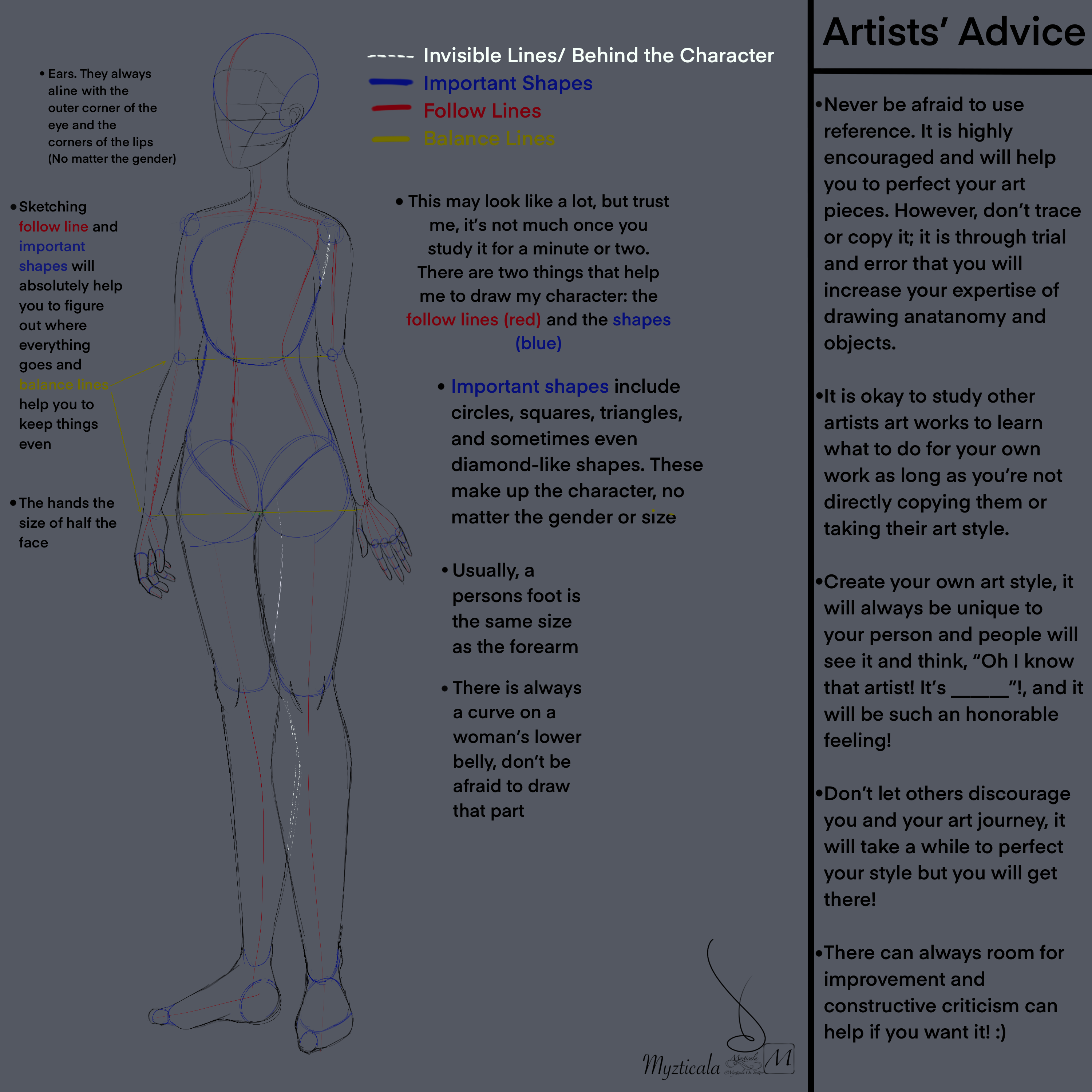 Female Anatomy Tutorial and Friendly Advice | HoYoLAB