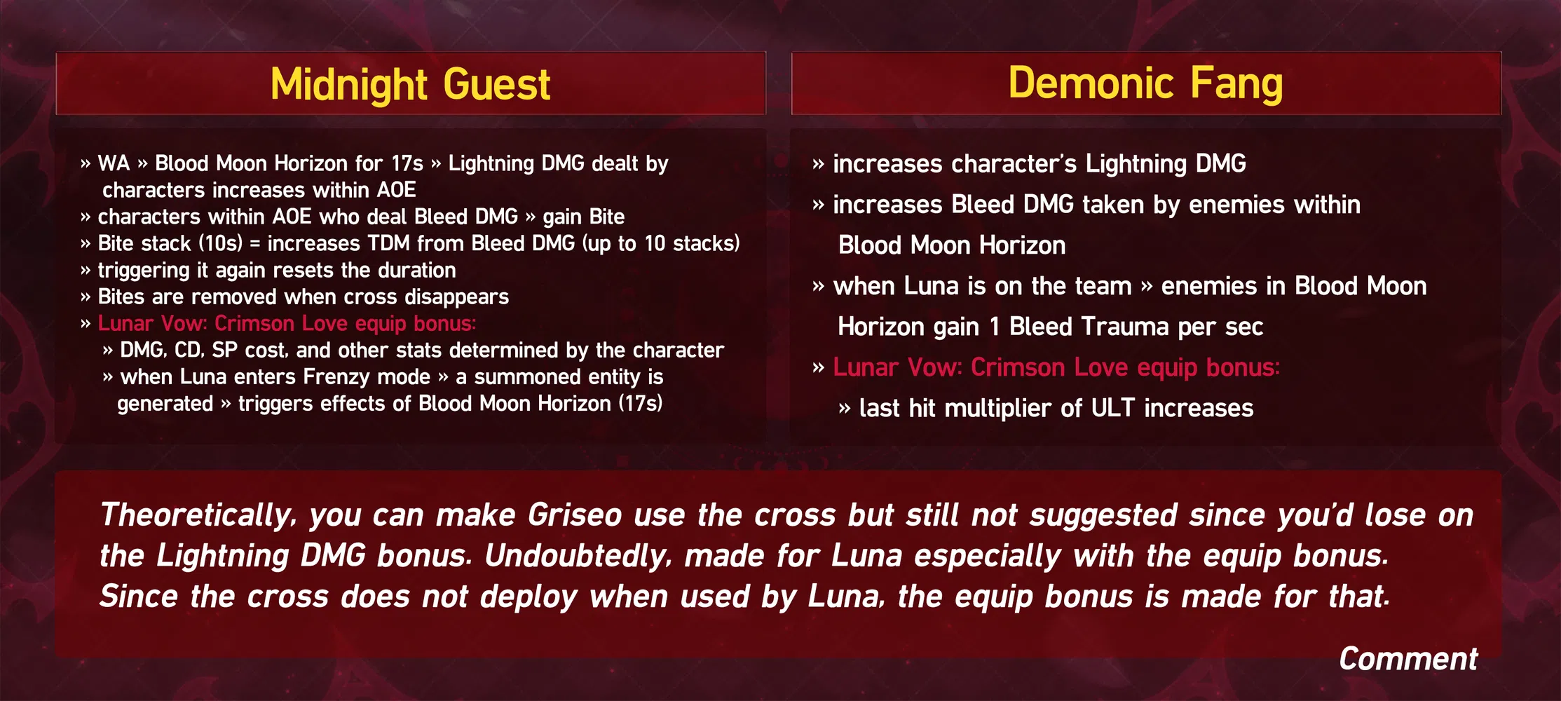 [v7.0 beta] Bloodied Casket || Weapon and PRI-ARM Guide Honkai Impact ...