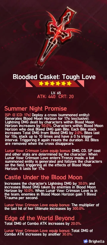 [v7.0 beta] Bloodied Casket || Weapon and PRI-ARM Guide Honkai Impact ...