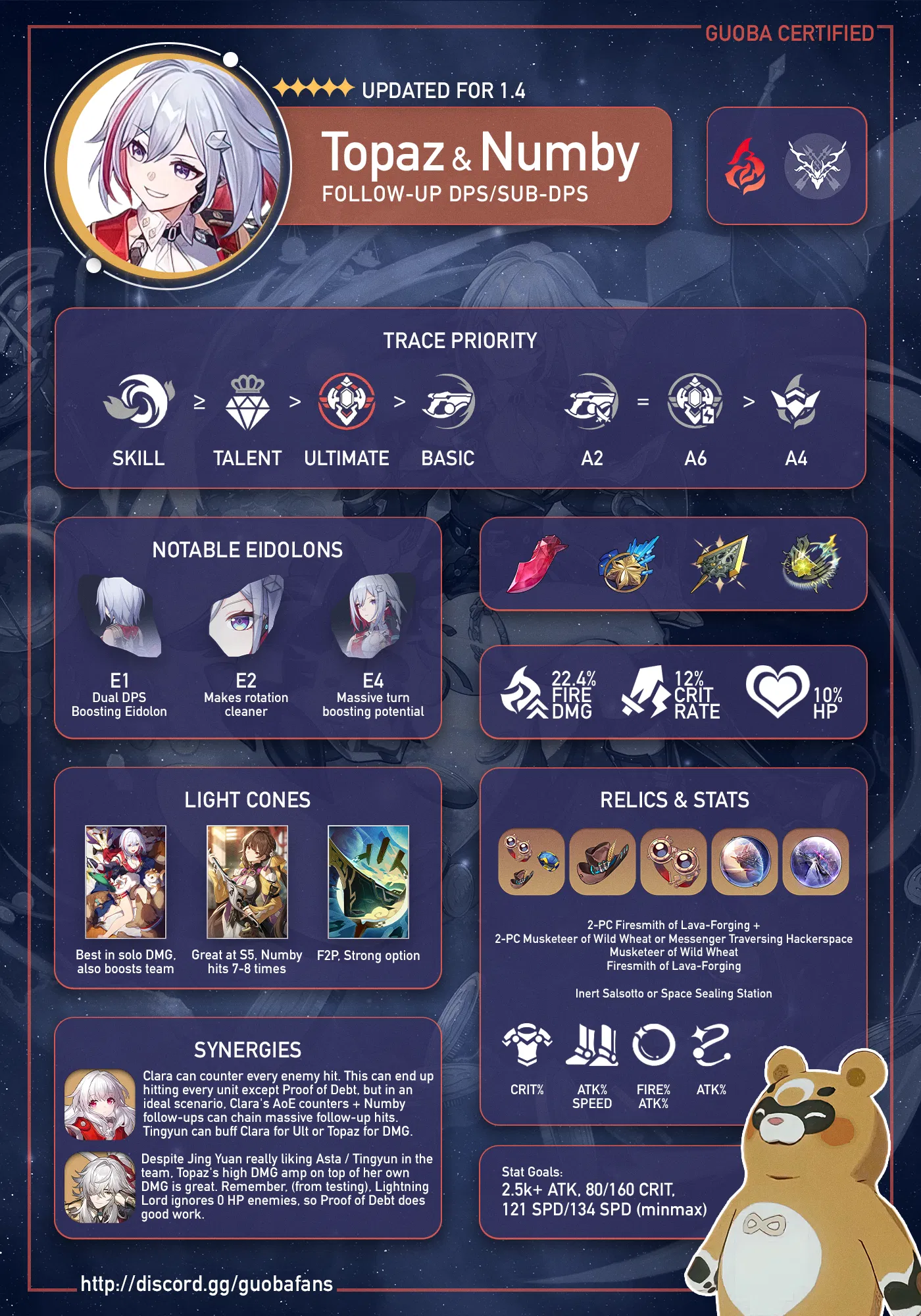 (1.4) Topaz & Numby Infographic Guide! Honkai: Star Rail | HoYoLAB