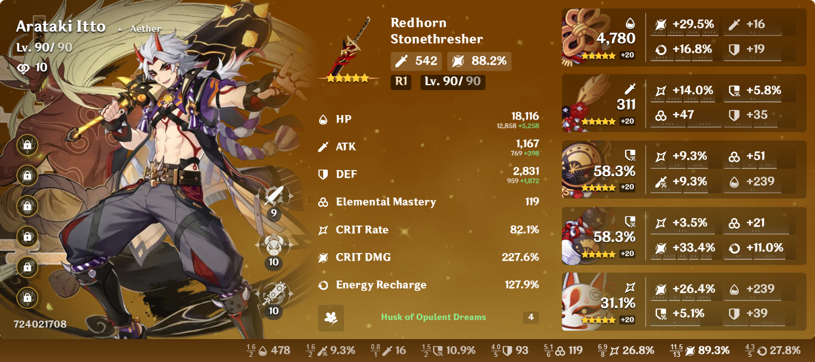 CHARACTER BUILD PART 4 ( ARATAKI ITTO ) Genshin Impact | HoYoLAB