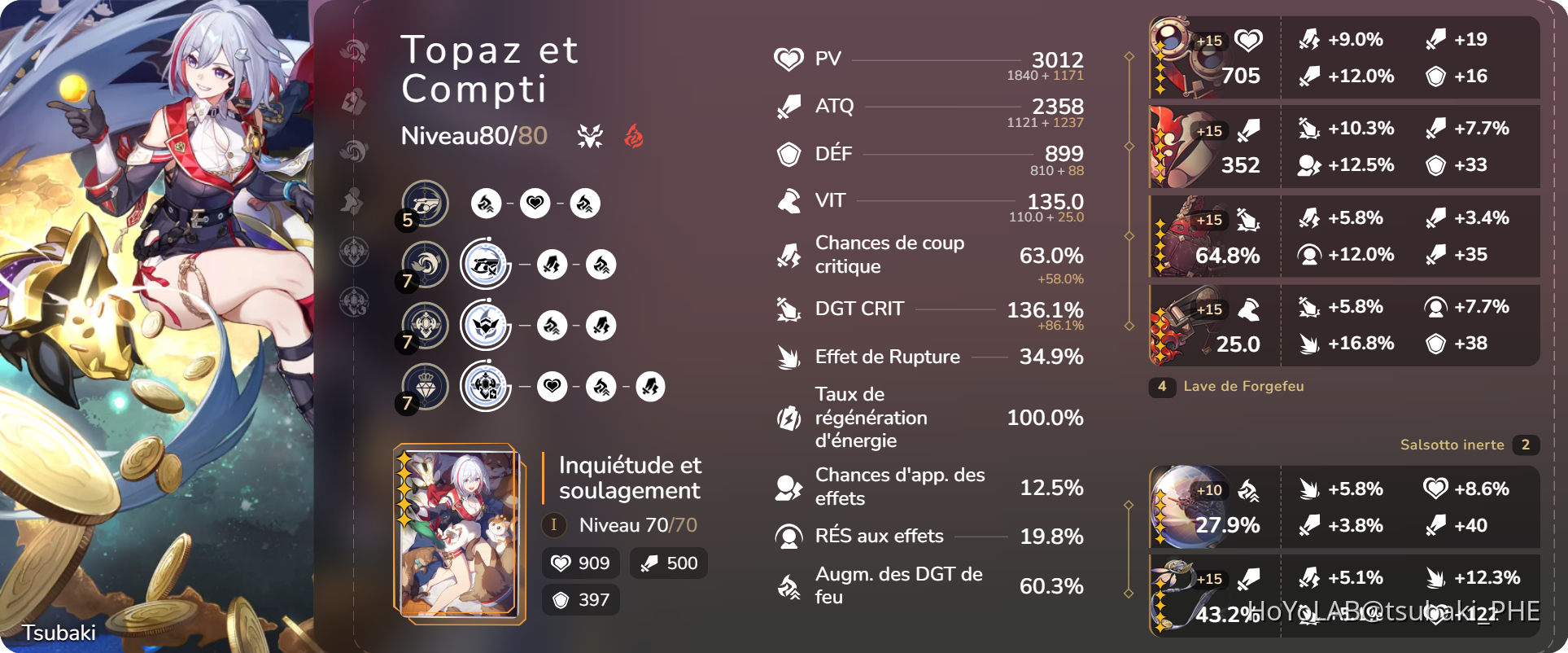 Topaz build jour 1 Honkai: Star Rail | HoYoLAB