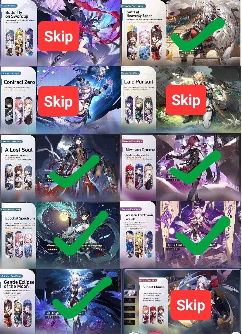 Quando será o rerun do banner do Luocha? Honkai: Star Rail | HoYoLAB