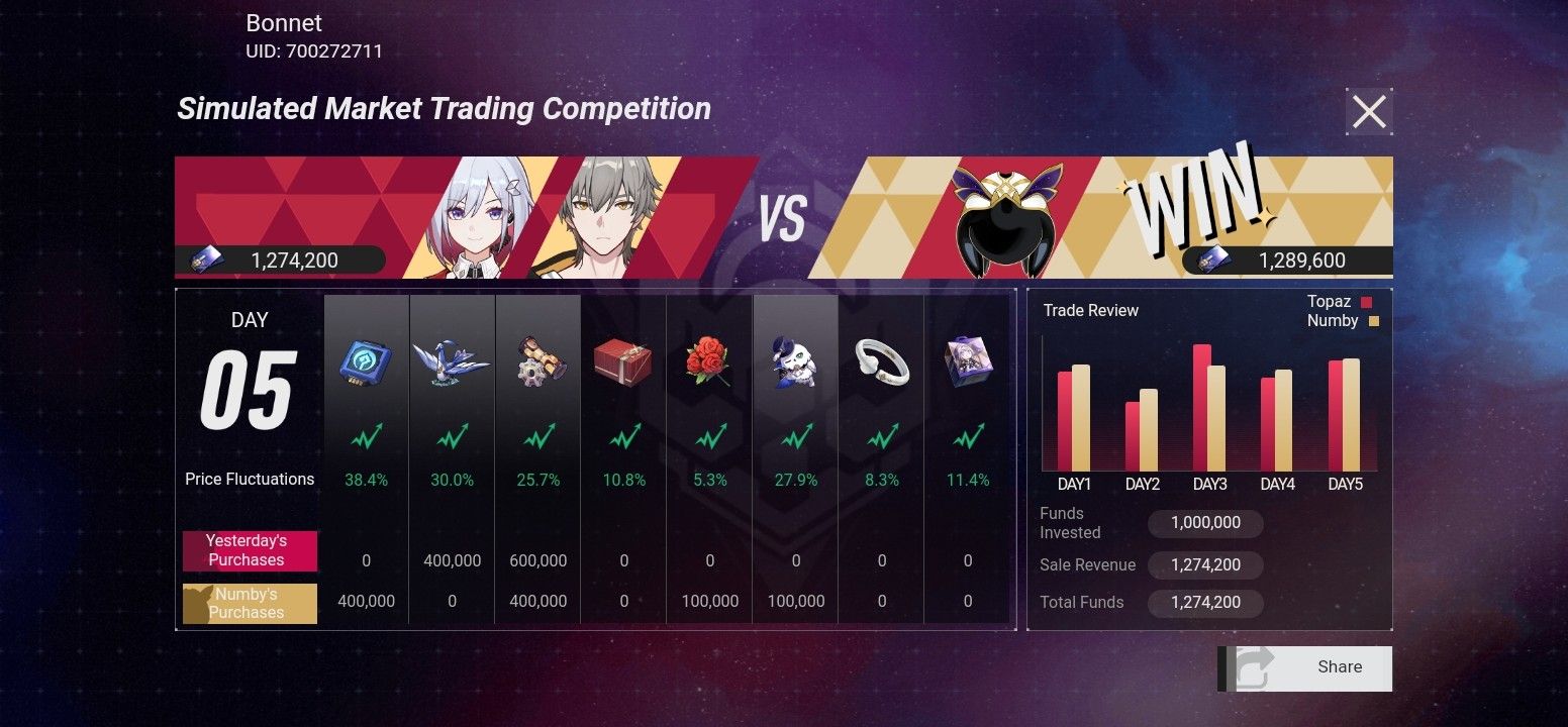 I can't go against Numby, man Honkai: Star Rail | HoYoLAB