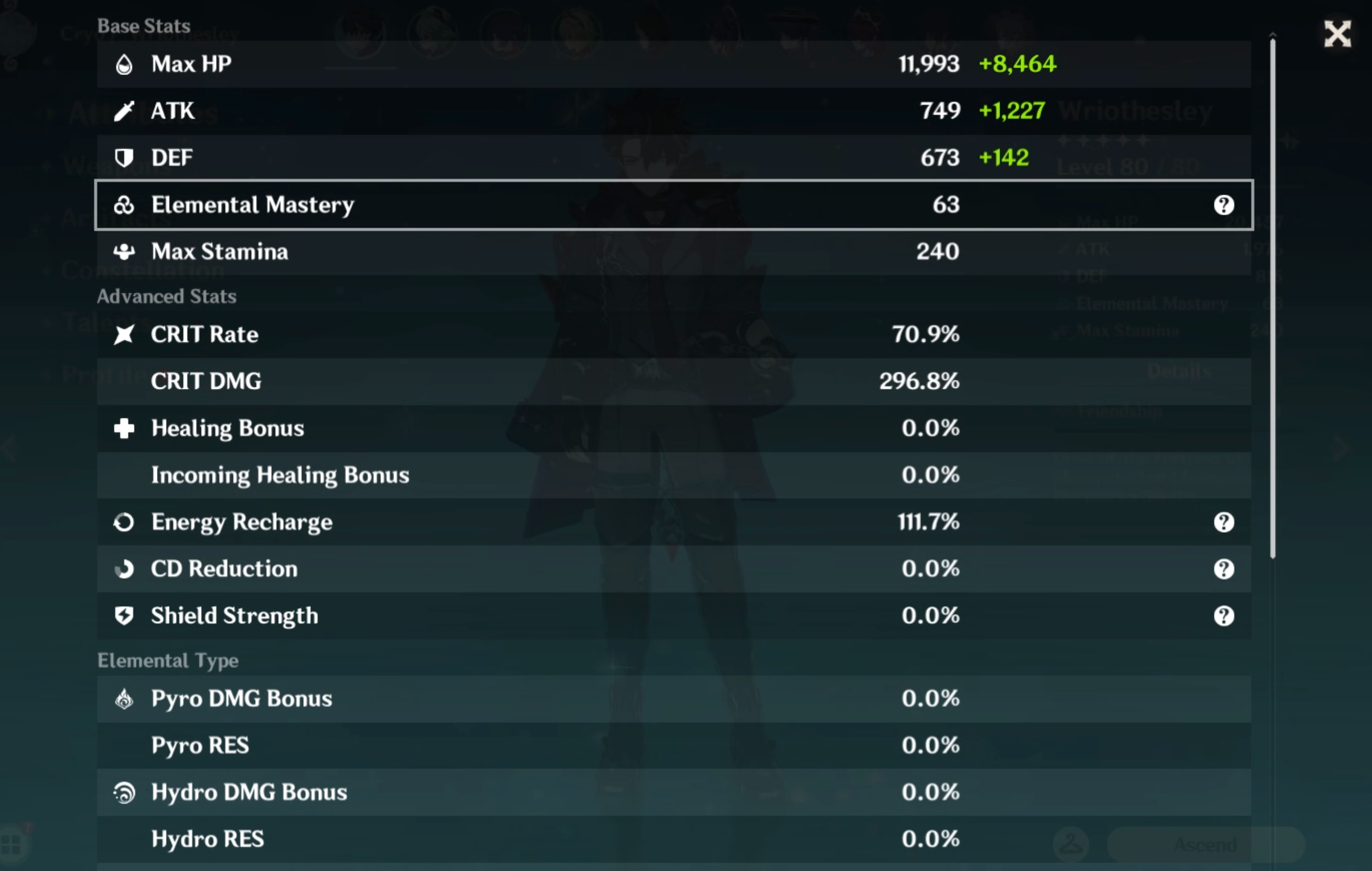 Rate my Wriothesley build~ Genshin Impact | HoYoLAB