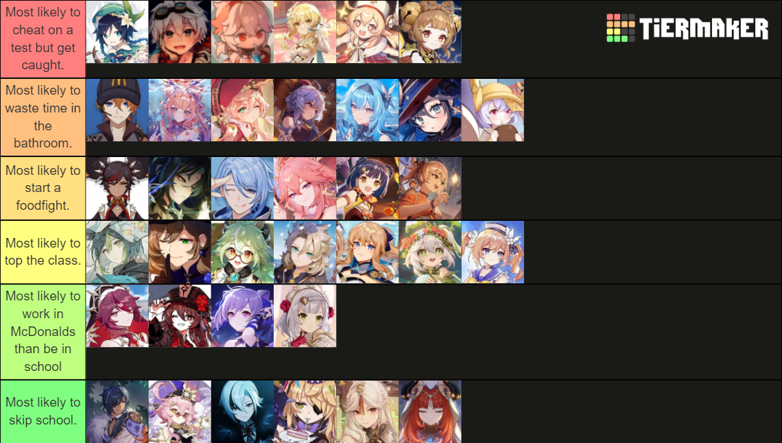 Most like school Genshin Impact | HoYoLAB