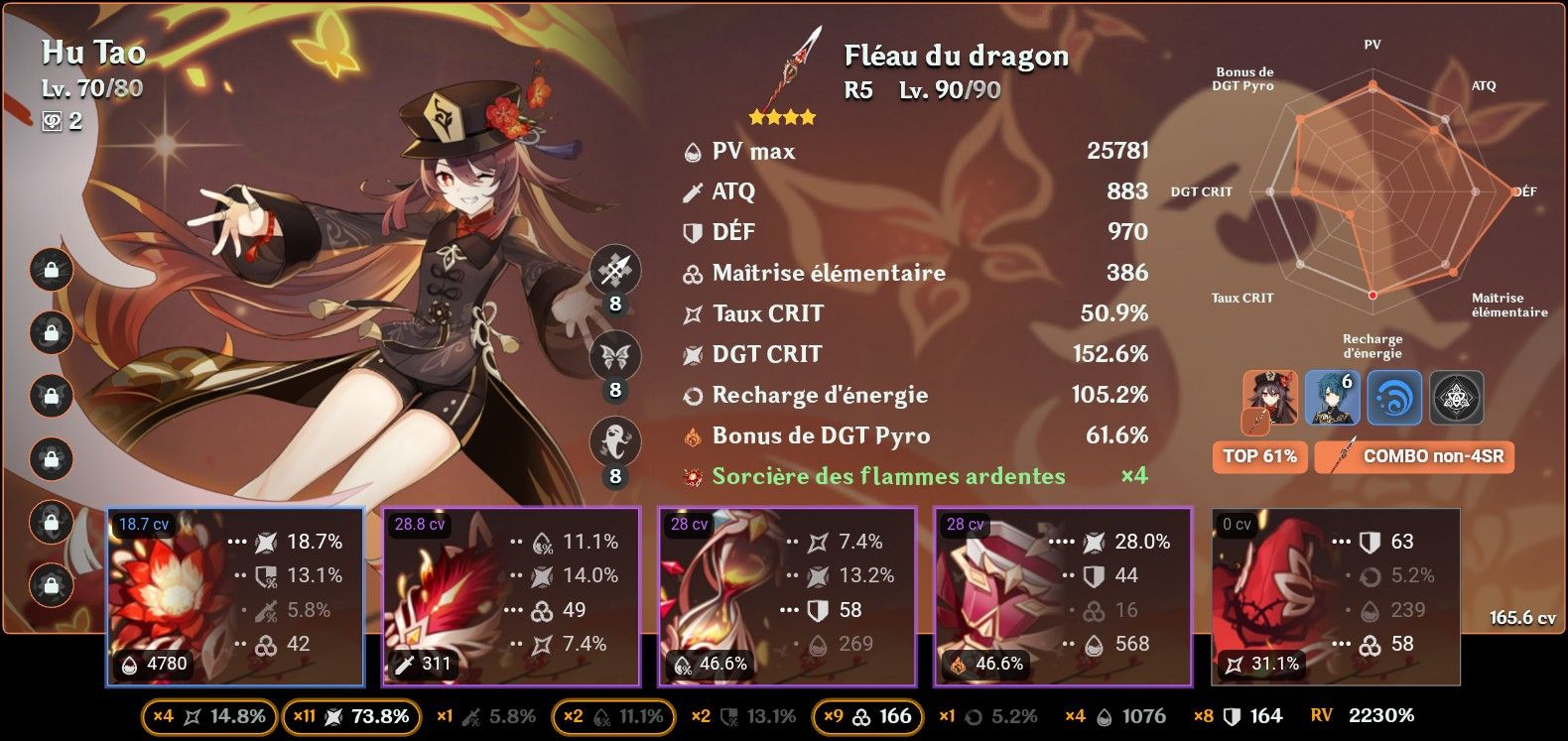 Question pour les Main Hu Tao avec "Fléau Du Dragon" Genshin Impact ...