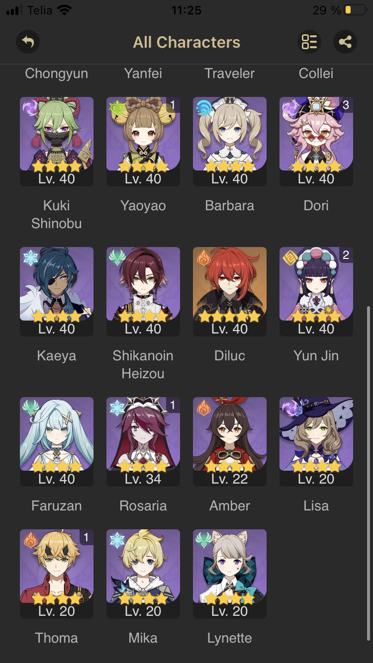 Team comps for abyss? Genshin Impact | HoYoLAB