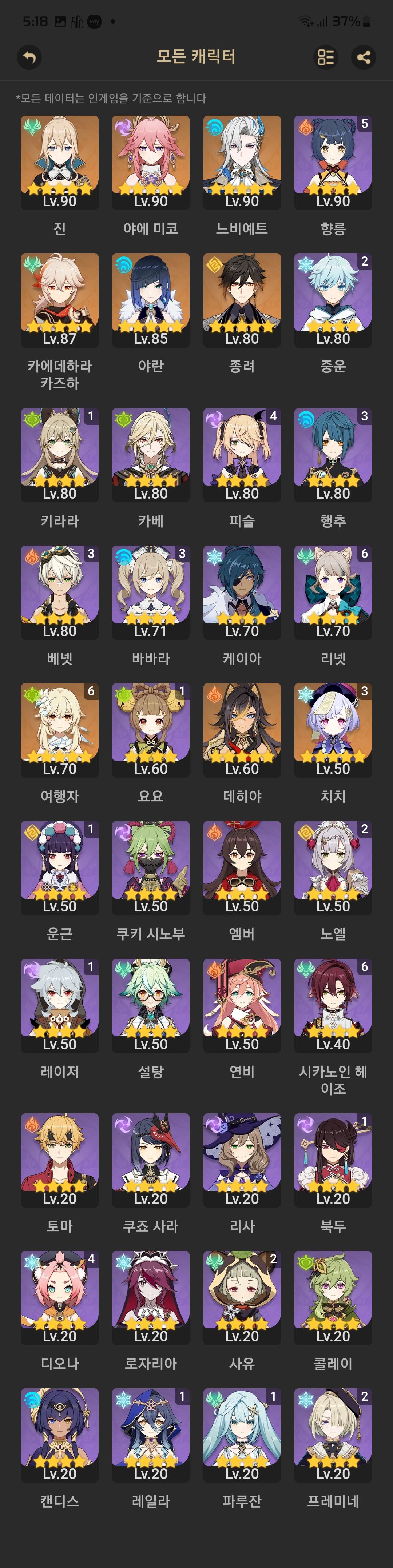 뉴비 메인딜러 고민들어주세여~~!! Genshin Impact | HoYoLAB