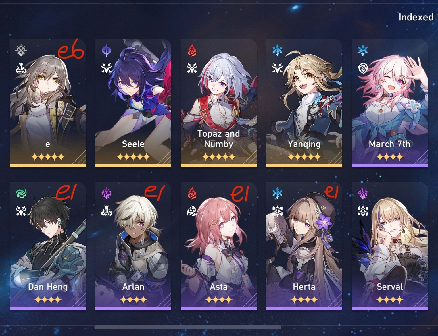 who’s actually worth building Honkai: Star Rail | HoYoLAB