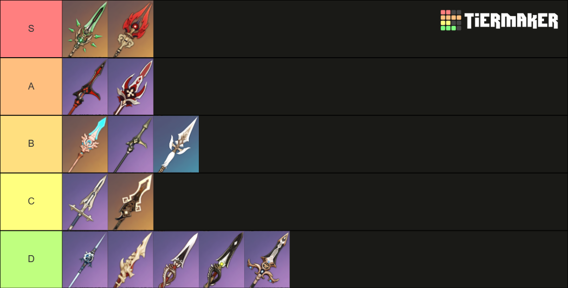 Weapon Tier List For Xiao (In my opinion) Genshin Impact | HoYoLAB