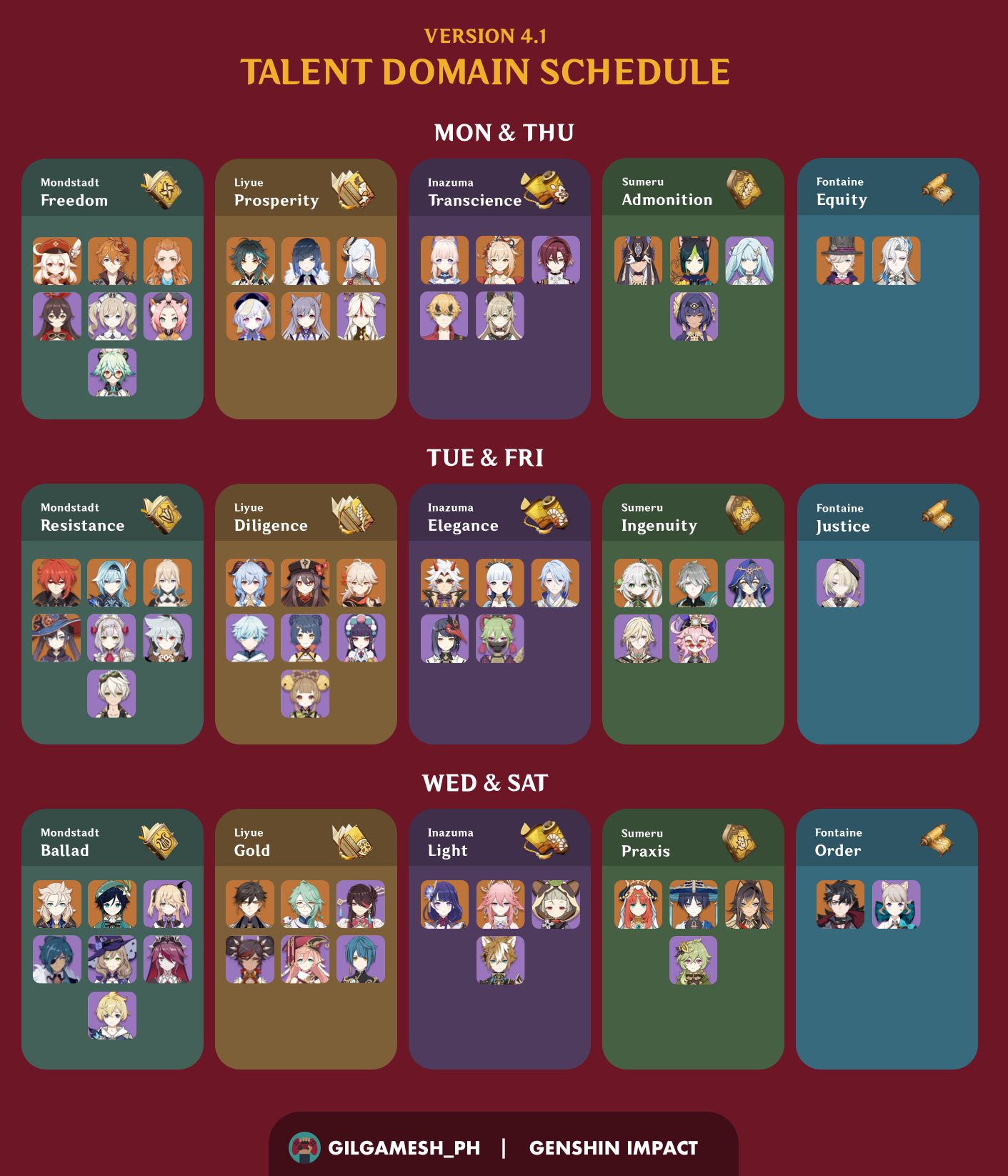 VERSION 4.1 Talent Domain Schedule - Overflowing Mastery Genshin Impact ...