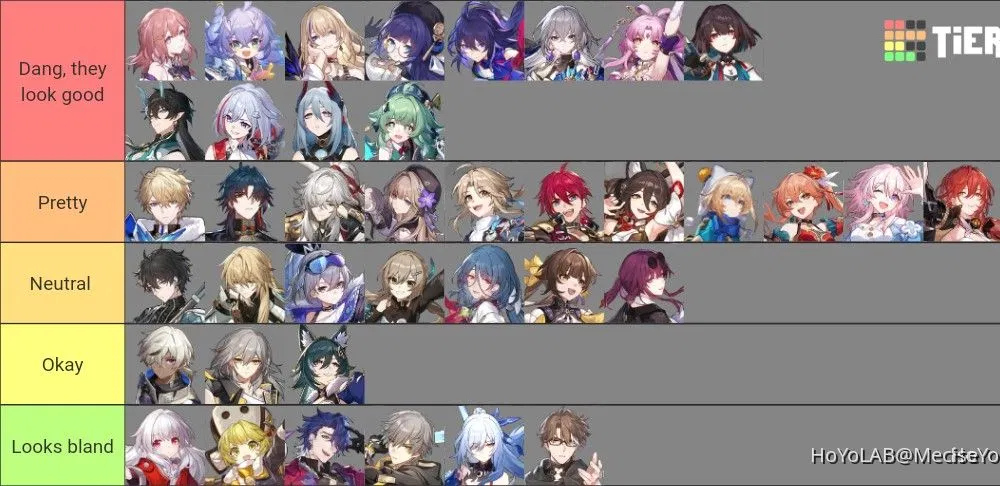 HSR Chars Attractiveness [Tier List] Honkai: Star Rail | HoYoLAB