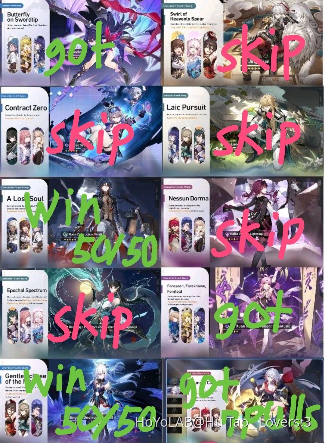 My Honkai Star Rail pulls :3 Honkai: Star Rail | HoYoLAB