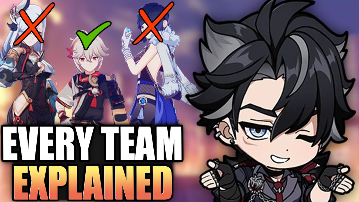Exploring Wriothesley’s Teams Genshin Impact | HoYoLAB