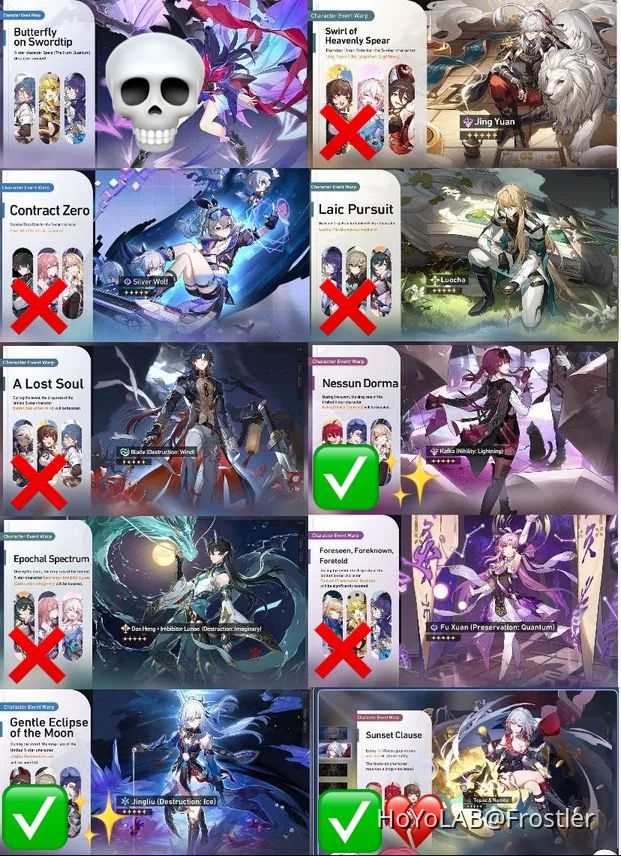 HSR pull History Honkai: Star Rail | HoYoLAB