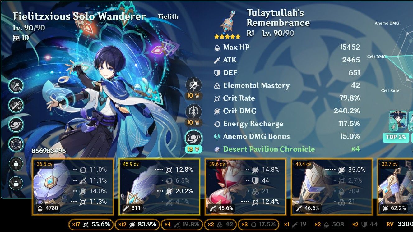 Share your Wanderer build there! Genshin Impact | HoYoLAB