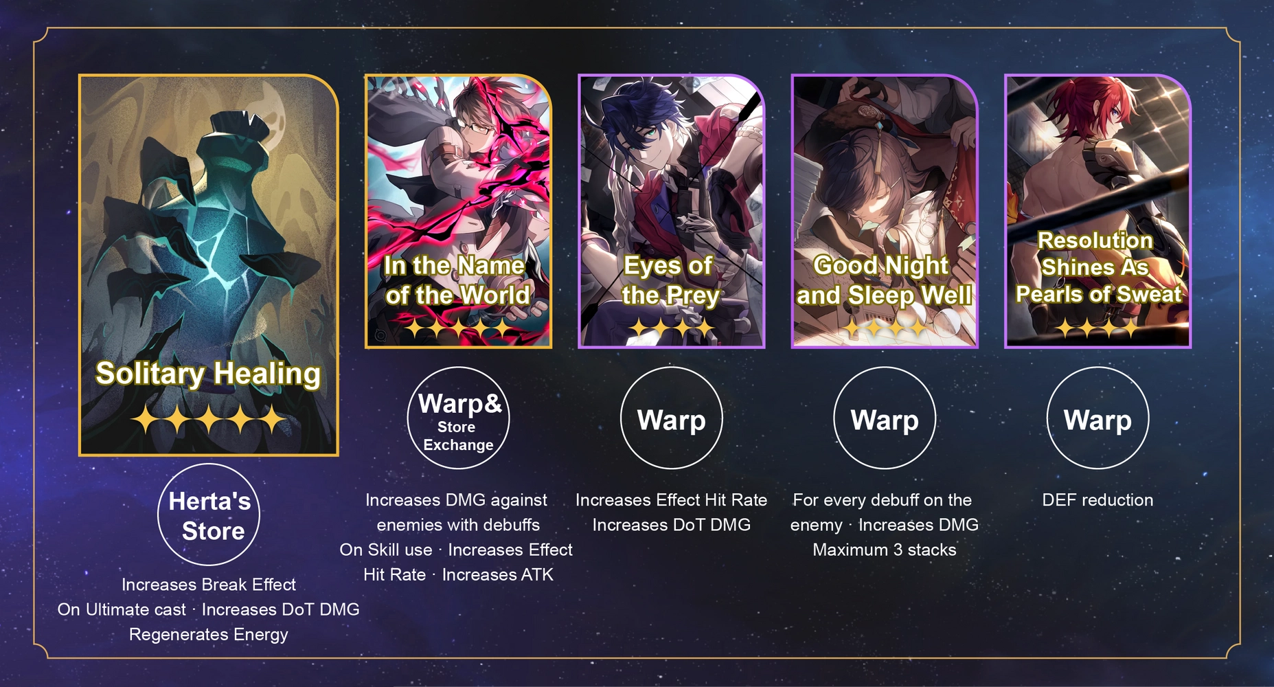 [V1.4 Guide] Guinaifen Advanced Guide | Not Limited to DoT Teams Only! Character Mechanics ...