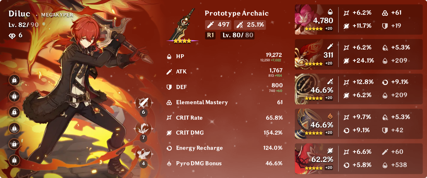 Diluc team Genshin Impact | HoYoLAB