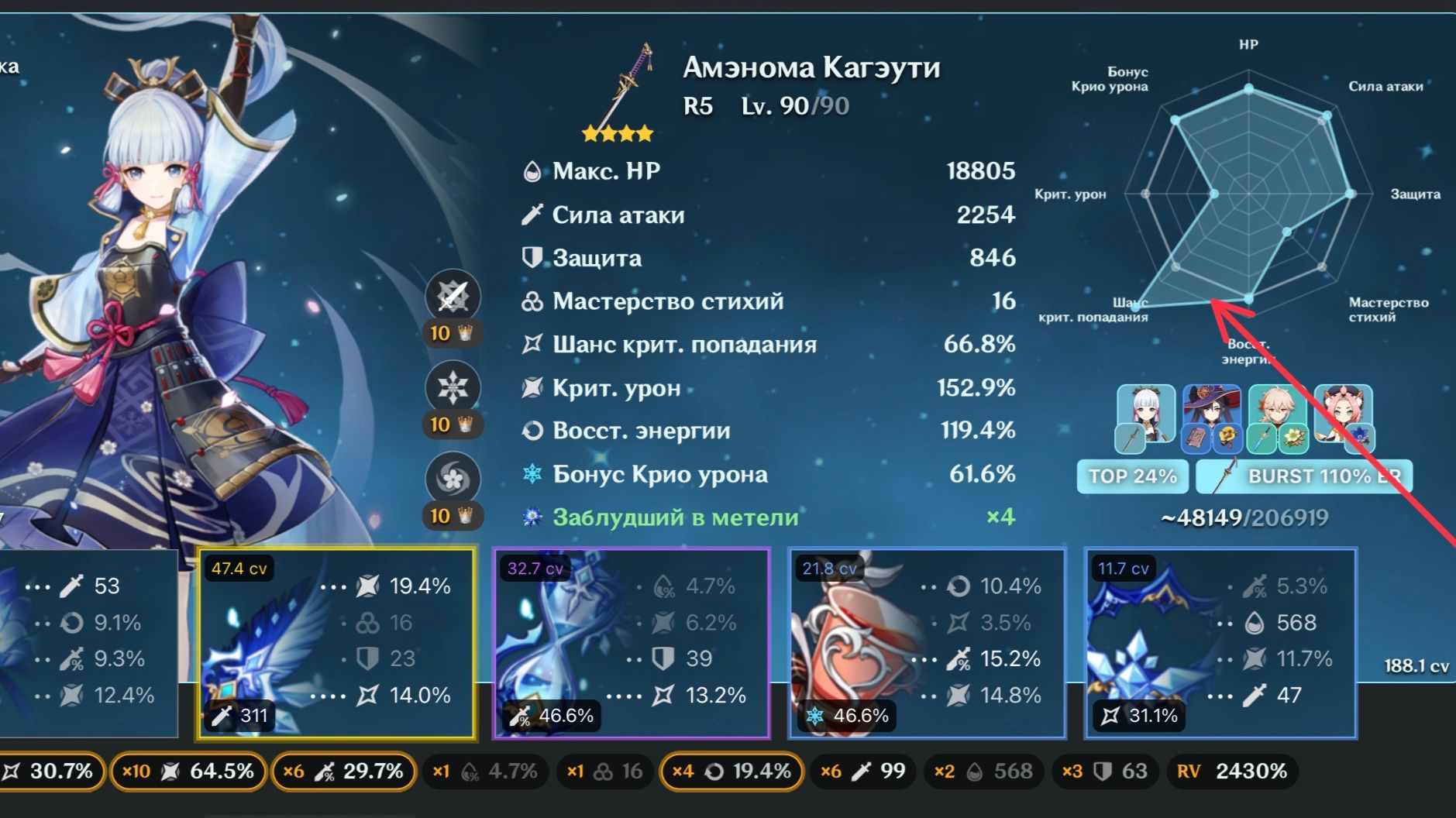 🤷‍♂️ Тоже юзаешь Enka.Network? Genshin Impact | HoYoLAB