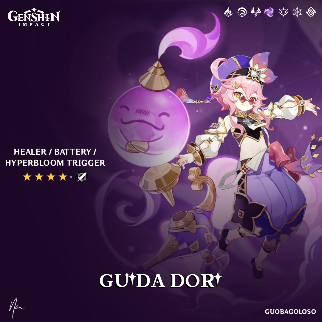 GuobaPills | Dori Genshin Impact | HoYoLAB