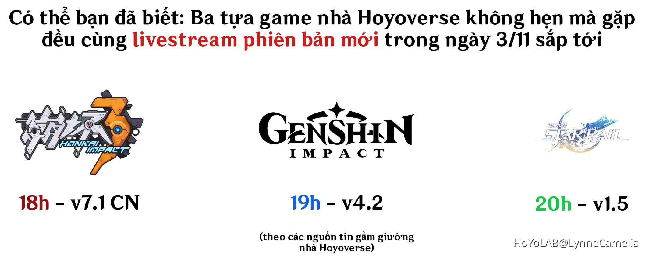 OHHHH MY GAAAAAAA | HoYoLAB