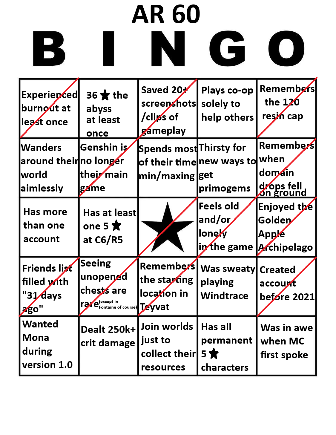 AR 60 Bingo! Genshin Impact | HoYoLAB