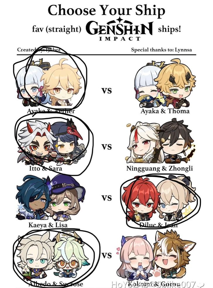 These are my favourite straight ships form the list Genshin Impact | HoYoLAB