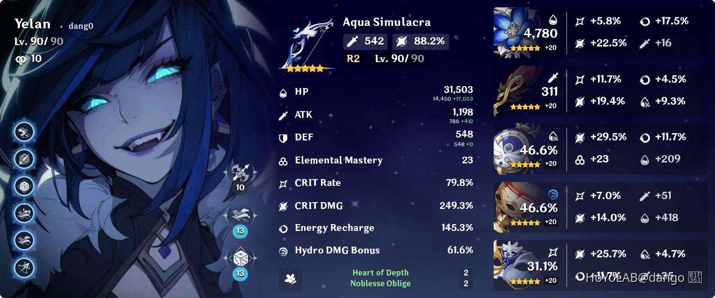 My hydro legends 😌 Genshin Impact | HoYoLAB