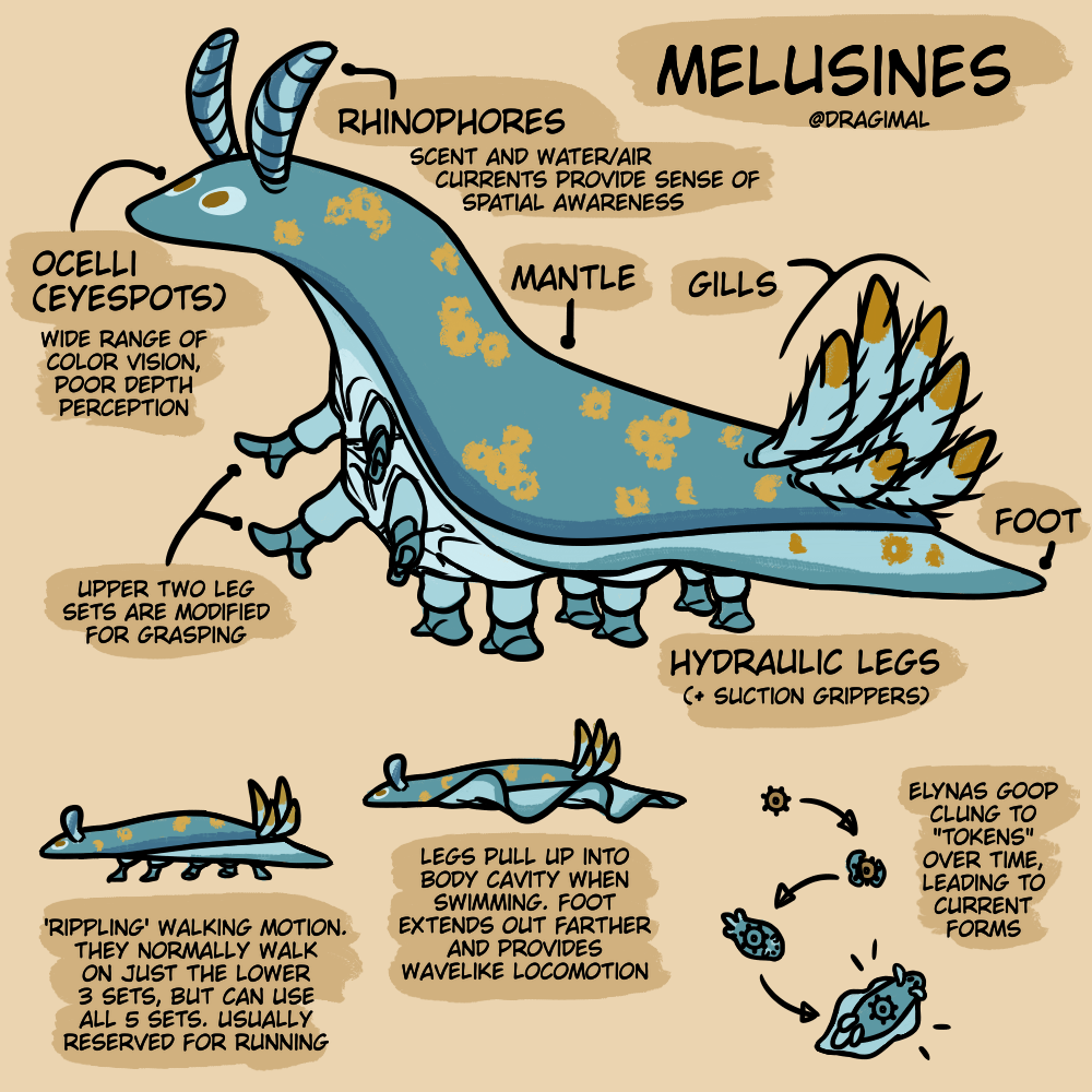 Melusine redesign Genshin Impact | HoYoLAB